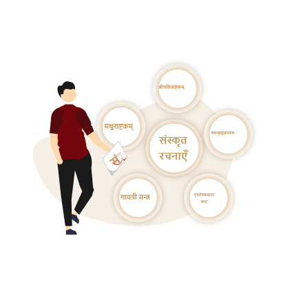 Learn & Speak Sanskrit the Easy Way — Anyone, Anytime, Anywhere ...