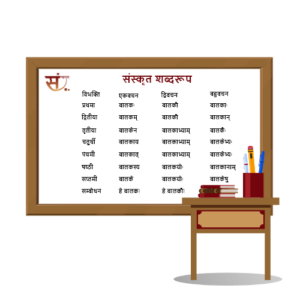 Sanskrit Tutorial for Beginners - संस्कृतकल्प (SanskritKalp.com)